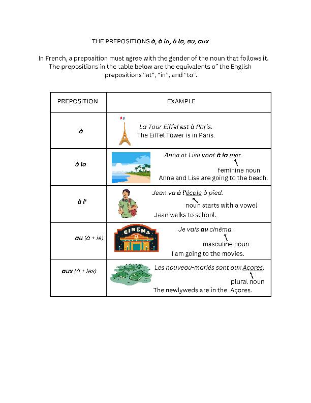Prepositions à, à la, à l', au, aux review exercises - Classful