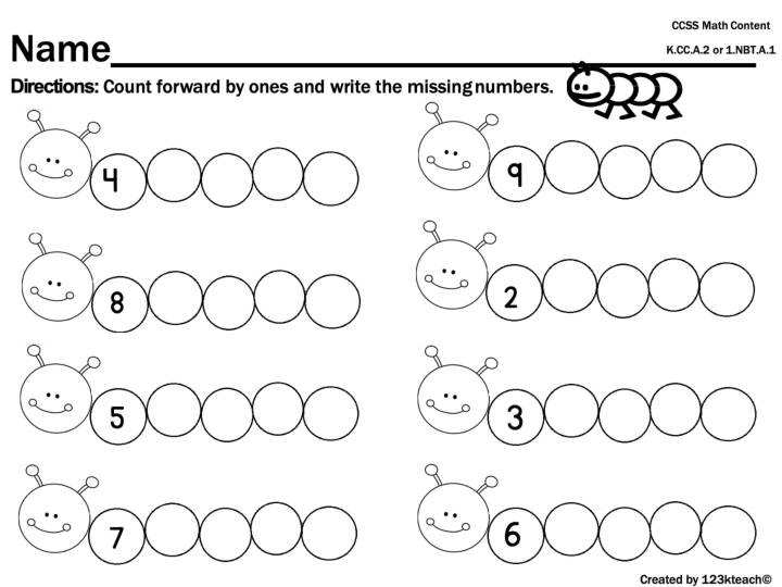 Counting On From Any Given Number or Count Backward by 1's, 2's, 5's ...