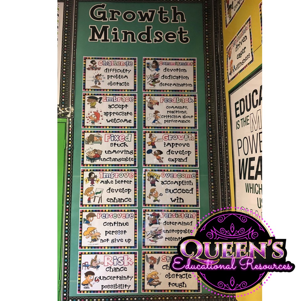 Growth Mindset Vocabulary | Growth Mindset Word Wall | Bulletin Board ...