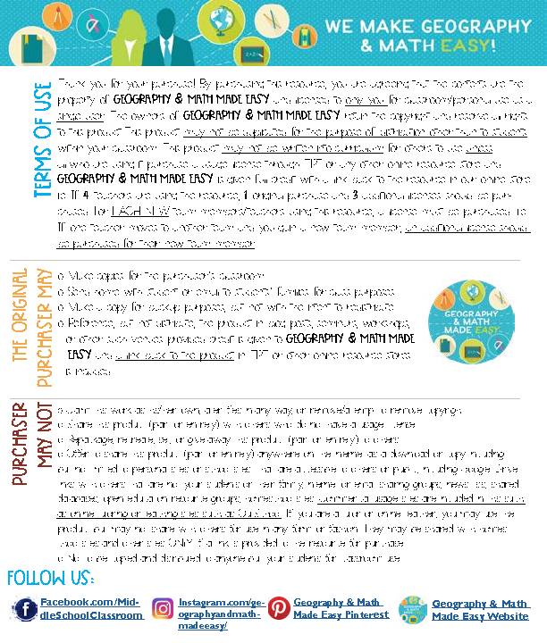 GEOGRAPHY BRAIN BREAK ($1 RESOURCE) - Classful