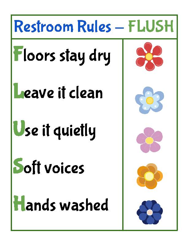 Flower Themed Restroom Reminders Poster - Classful
