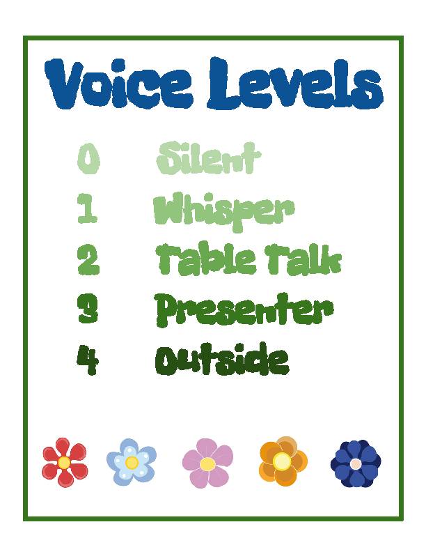 Flower Themed Voice Levels Poster - Classful
