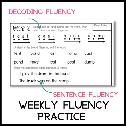 Ending Blends Decoding Practice & Fluency Homework - Classful