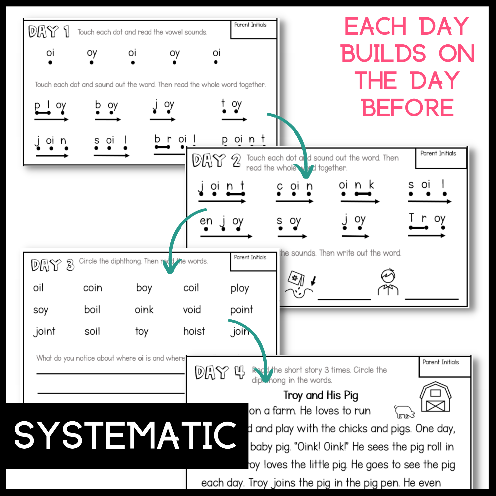 Decoding Words with Diphthongs oi, oy, aw, au, ow, ou, oo, ew | Phonics ...