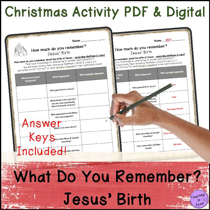 Jesus Birth Bible Trivia Worksheet Activity Christmas - Classful