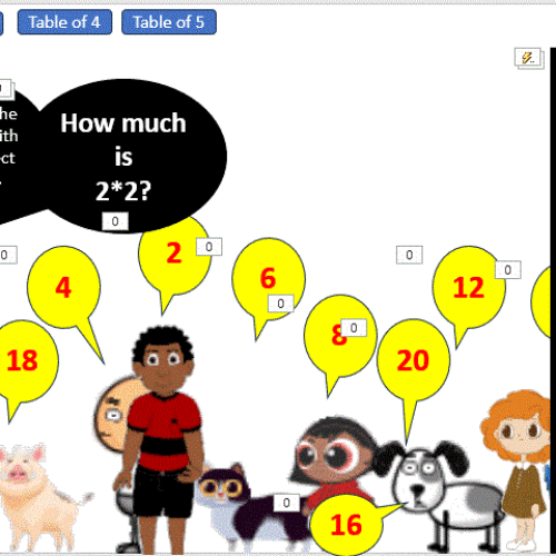 Multiplication Tables - 2 to 5 - Classful