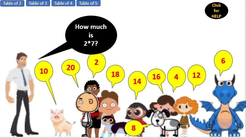 Multiplication Tables - 2 to 5 - Classful