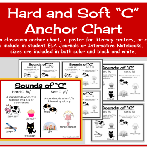 Phonics Anchor Charts - Hard and Soft C & Hard and Soft G - Classful