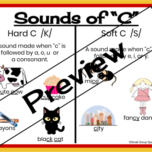 Phonics Anchor Chart - Hard and Soft C - Classful