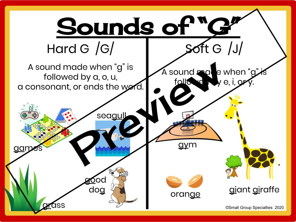 Phonics Anchor Chart - Hard and Soft G - Classful