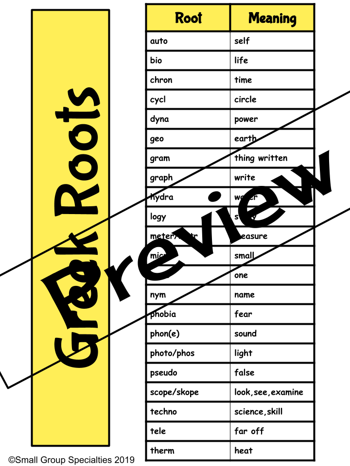 ELA Anchor Charts - Greek and Latin Roots - Classful