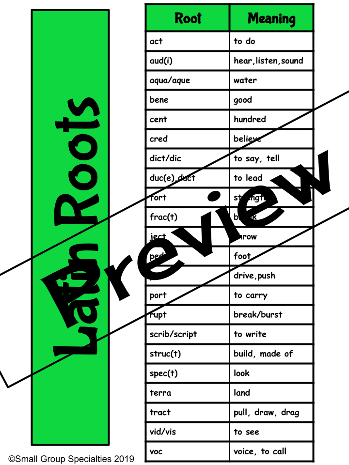 ELA Anchor Charts - Greek and Latin Roots - Classful