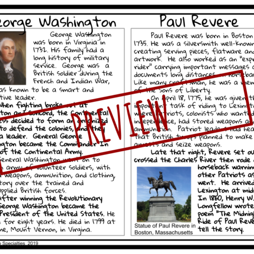 Key People of The American Revolution - A PPT Lesson - Classful