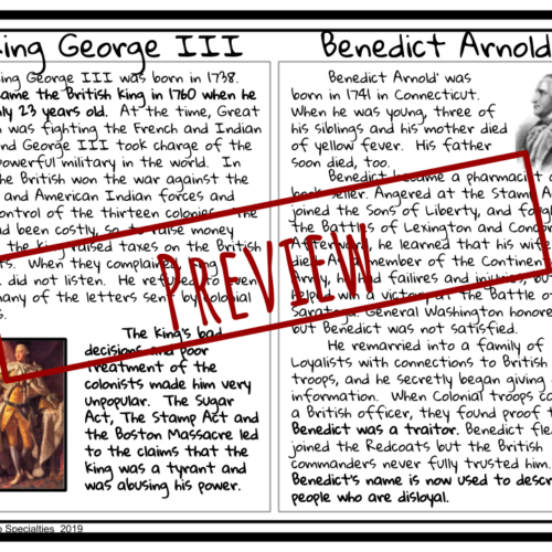 Key People of The American Revolution - A PPT Lesson - Classful