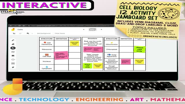 Interactive Cell Biology Jamboard Activities for Engaging Warm Ups ...