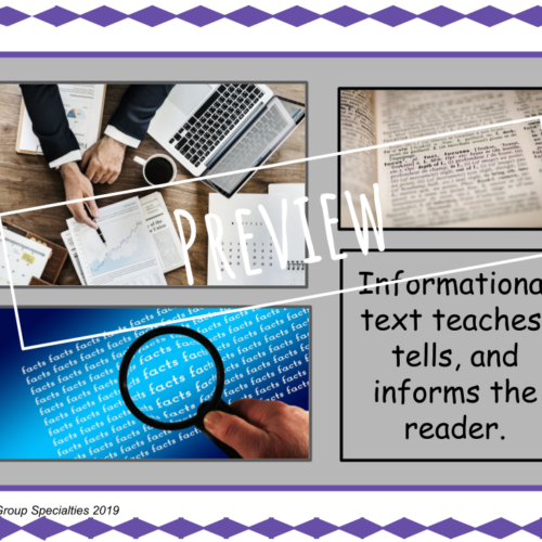 Types of Writing PPT Lesson ~ Informational, Narrative & Opinion - Classful