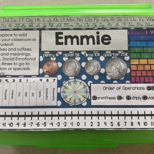 Intermediate Pencil Box Name Tags Grades 2-5 {EDITABLE} - Classful