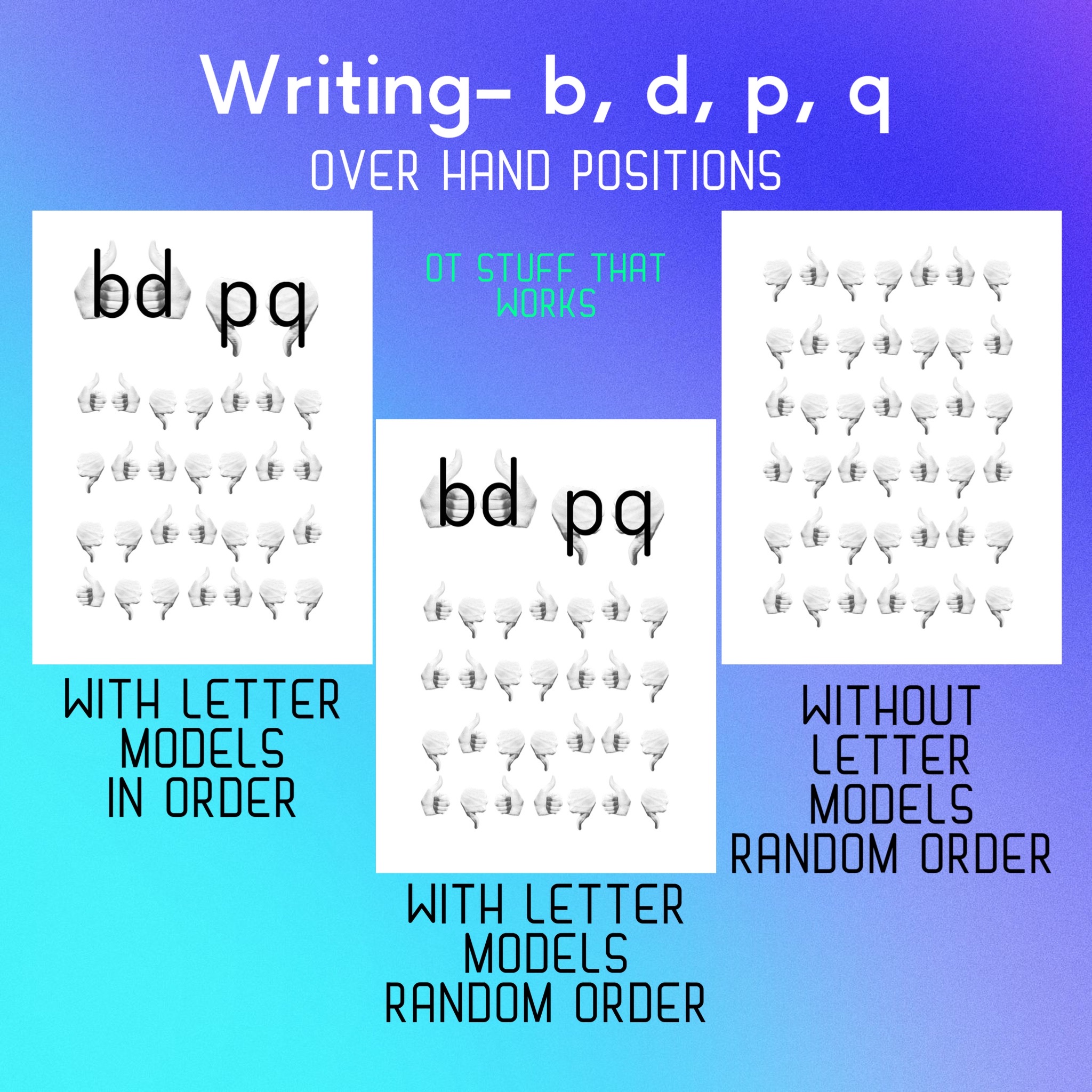 Writing d,b,p,q Over Hand Positions (Dyslexia Activities) - Classful