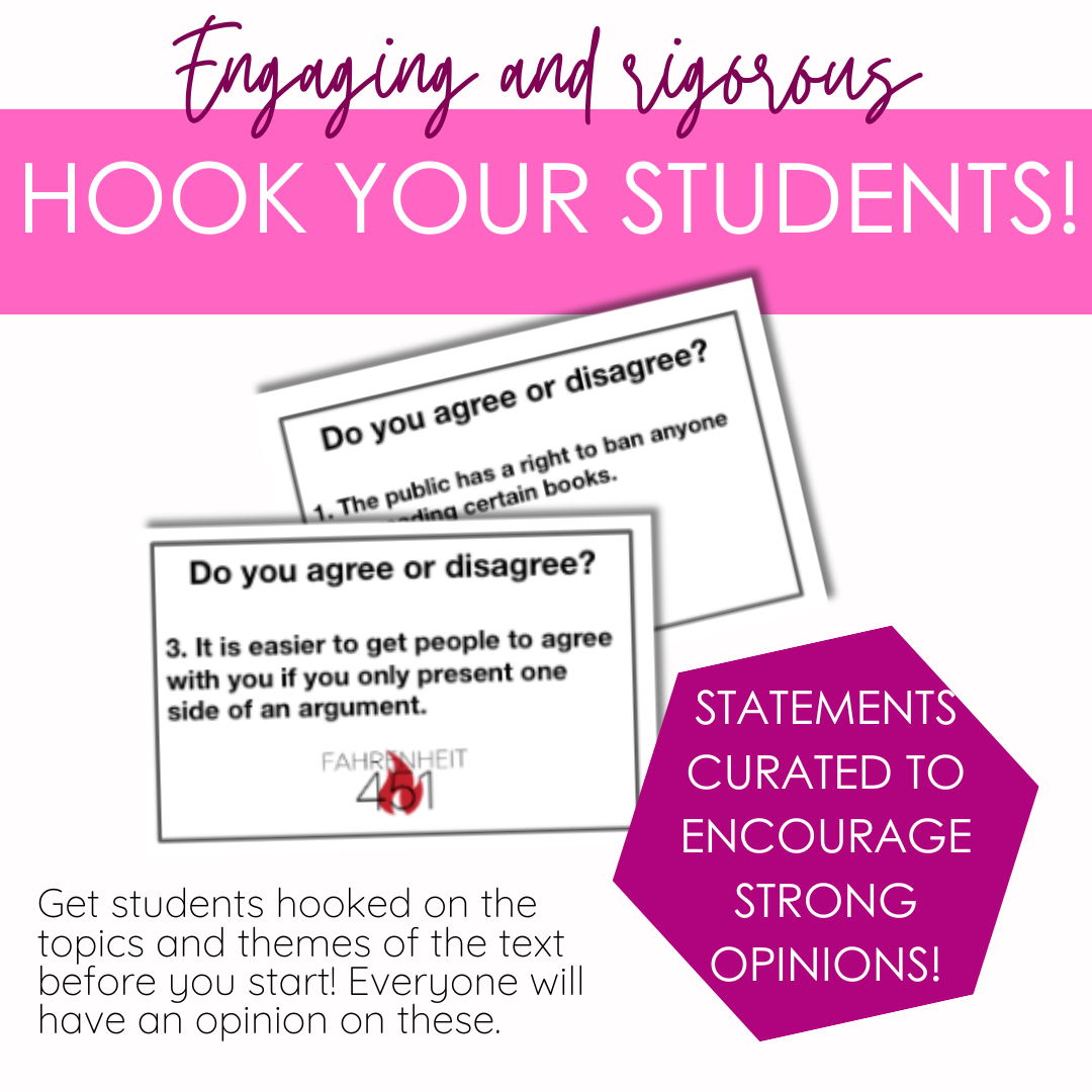 Fahrenheit 451 Anticipation Guide | Pre-Reading and Context Activity ...