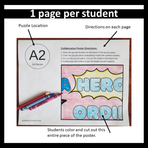 Growth Mindset Poster Collaborative Activity with Critical Thinking ...