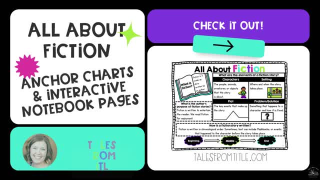 Characteristics of Fiction Text Anchor Charts & Interactive Notebook ...