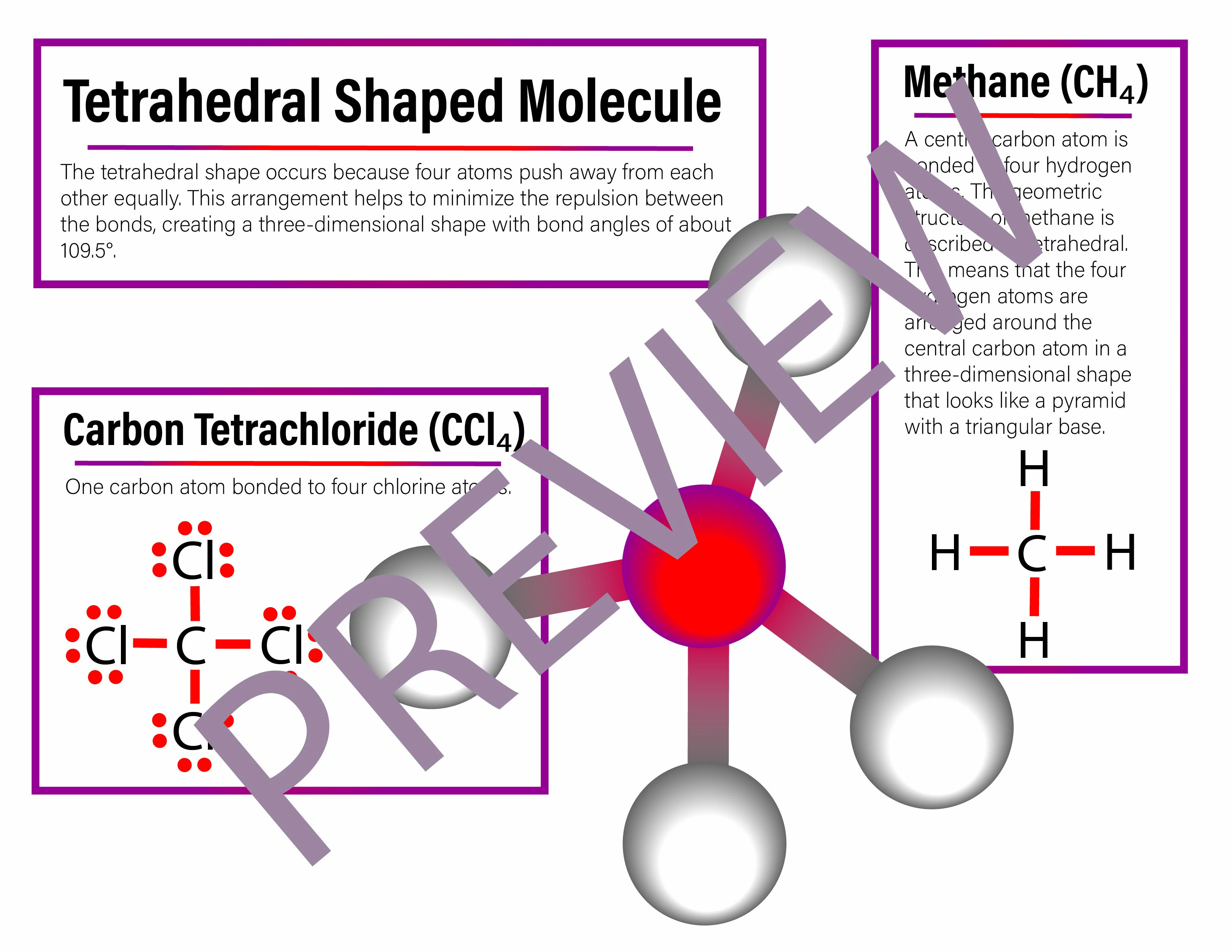 Tetrahedral Shaped Molecule Poster - Classful